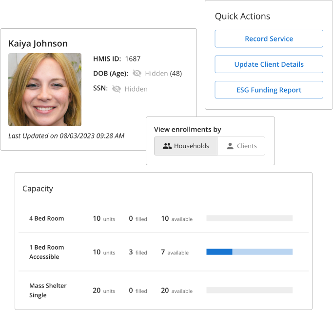 HMIS – Green River